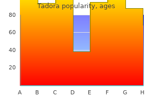 Purchase Tadora online. Cheap online Tadora no RX