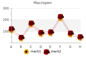 Purchase Macropen. Effective Macropen no RX