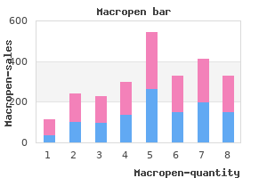 Purchase Macropen. Effective Macropen no RX