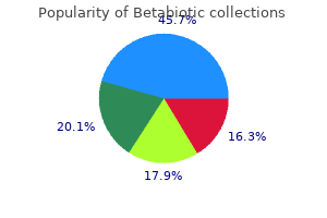 Buy Betabiotic online in USA. Quality Betabiotic online