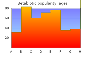 Buy Betabiotic online in USA. Quality Betabiotic online